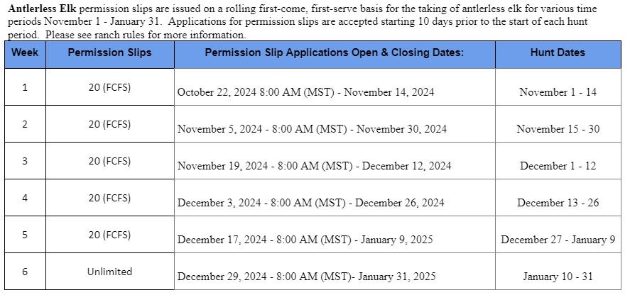 HMA detail page | Wyoming Game & Fish Department